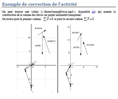 Inertie - Mathématiques - Académie de Bordeaux