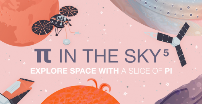 π in the sky – utilisation de π par la NASA pour l’exploration spatiale ...