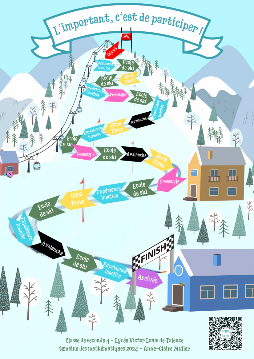 Création d’un jeu de plateau au lycée Victor Louis – Semaine des maths ...