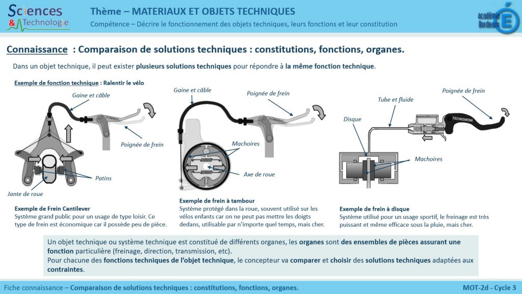 C3-MOT-2d – Comparaison de solutions techniques : constitutions ...