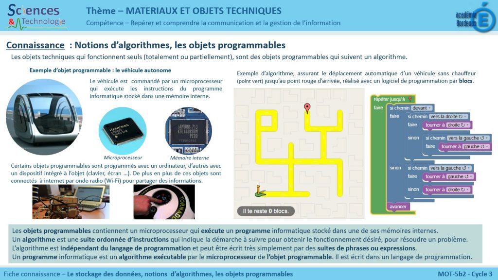 C3-MOT-5b – Le stockage des données, notions d’algorithmes, les objets ...