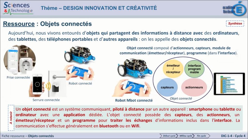 Utiliser des ressources vidéo pour les activités Cycle 4 (V2022) – Technologie Collège