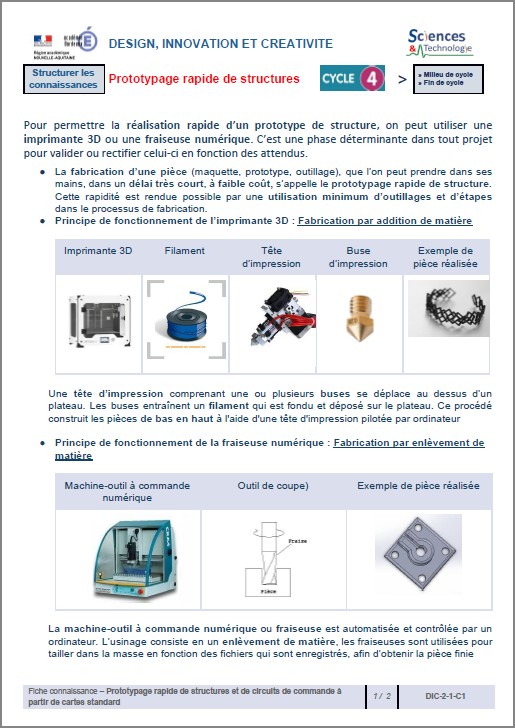 Fiches de structuration des connaissances Cycle 4 (v2022) – Technologie Collège