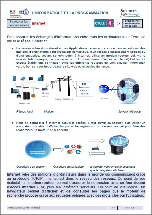 Fiches de structuration des connaissances Cycle 4 (v2022) – Technologie Collège