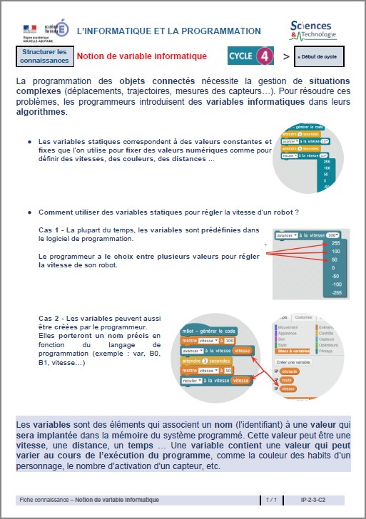 Fiches de structuration des connaissances Cycle 4 (v2022) – Technologie ...