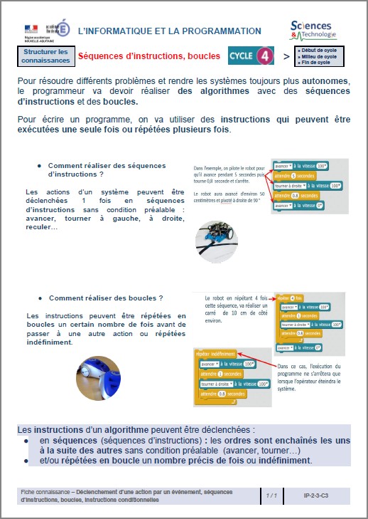 Fiches de structuration des connaissances Cycle 4 (v2022) – Technologie ...
