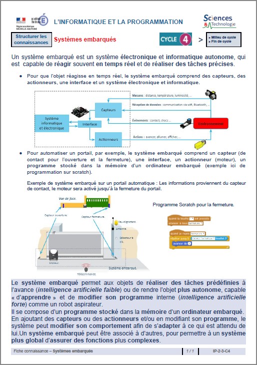 Fiches de structuration des connaissances Cycle 4 (v2022) – Technologie ...