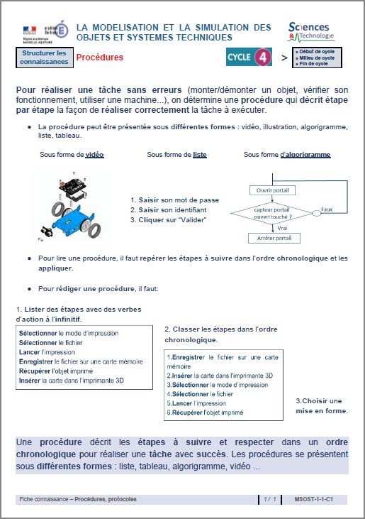 Fiches de structuration des connaissances Cycle 4 (v2022) – Technologie ...