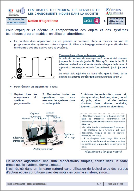 Fiches de structuration des connaissances Cycle 4 (v2022) – Technologie ...