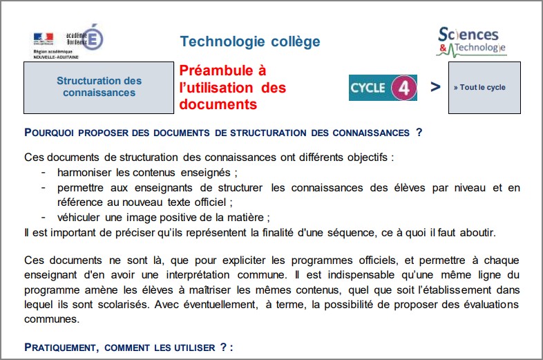Fiches de structuration des connaissances Cycle 4 (v2022) – Technologie ...