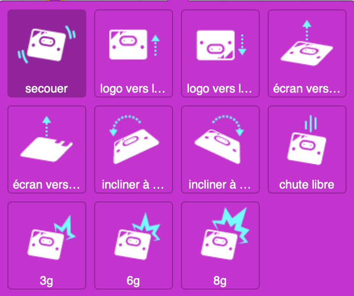 Micro:Bit. Une carte programmable, accessible, polyvalente ludique et ...