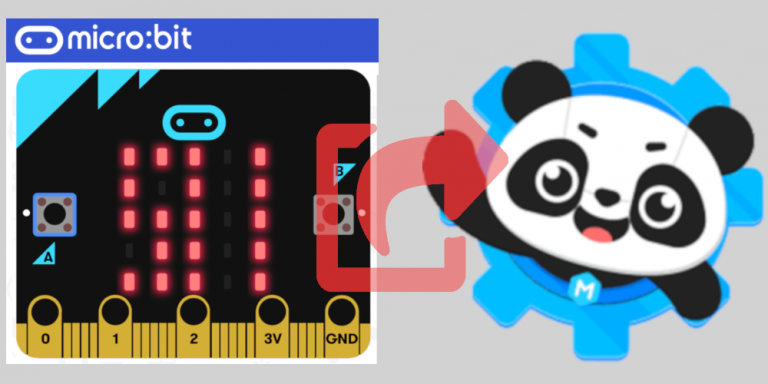 Micro:bit. Les applications pour coder au collège. – Technologie Collège