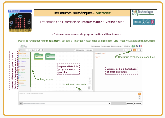 Programmer la carte micro:bit avec des accessoires Grove : utilisation et exemples – Technologie ...
