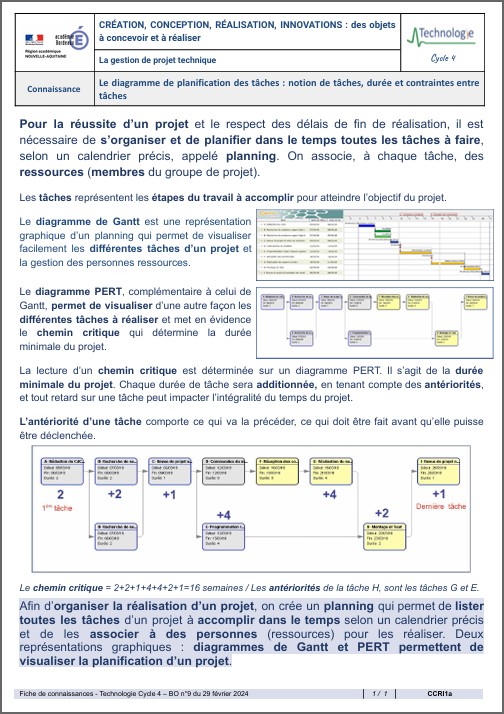 Fiches de connaissances – Technologie Collège
