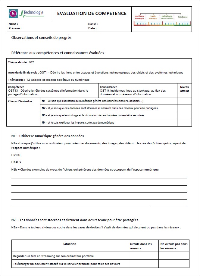 Exemples d’évaluations de compétences en 5ème – Technologie Collège