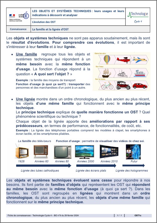 Fiches de connaissances – Technologie Collège