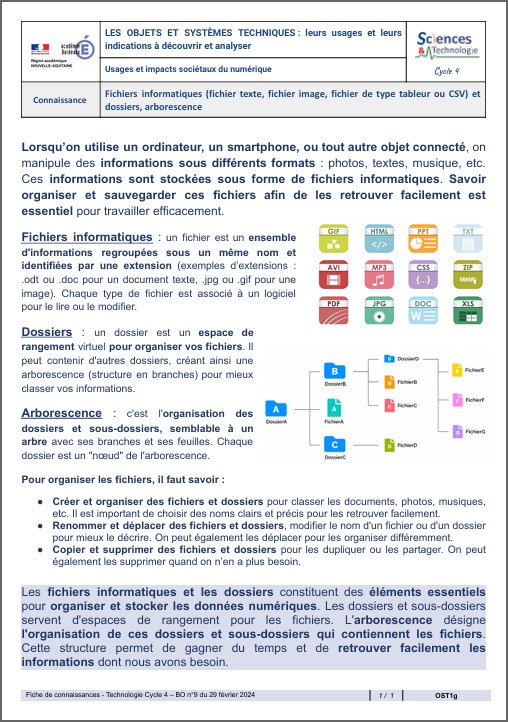 Fiches de connaissances – Technologie Collège