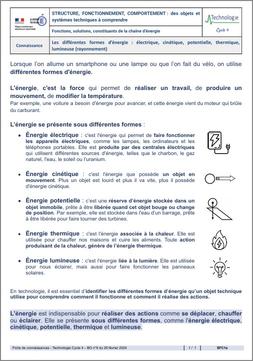 Fiches de connaissances – Technologie Collège