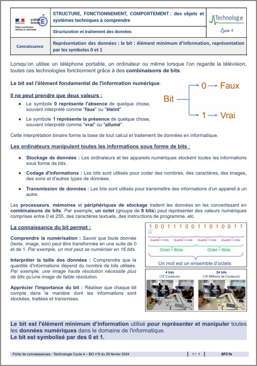 Fiches de connaissances – Technologie Collège