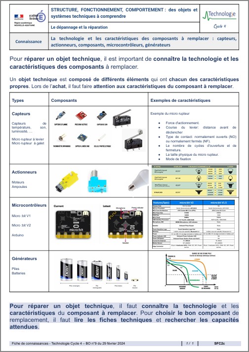 Fiches de connaissances – Technologie Collège