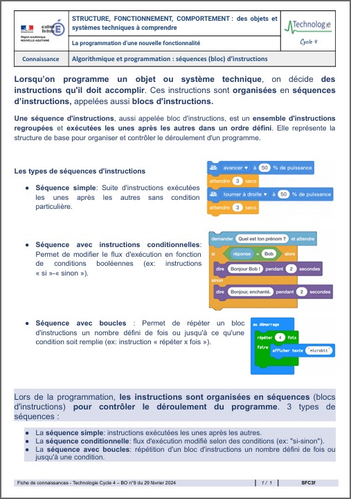 Fiches de connaissances – Technologie Collège