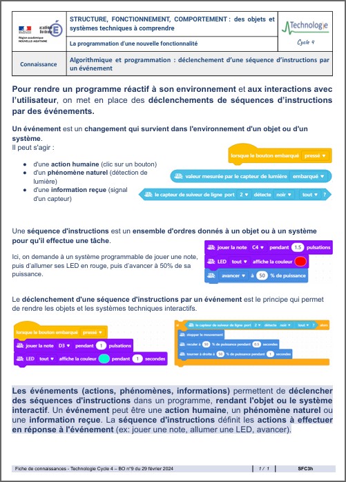 Fiches de connaissances – Technologie Collège