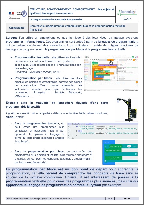 Fiches de connaissances – Technologie Collège