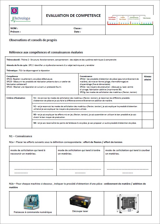 Exemples d’évaluations de compétences en 5ème – Technologie Collège