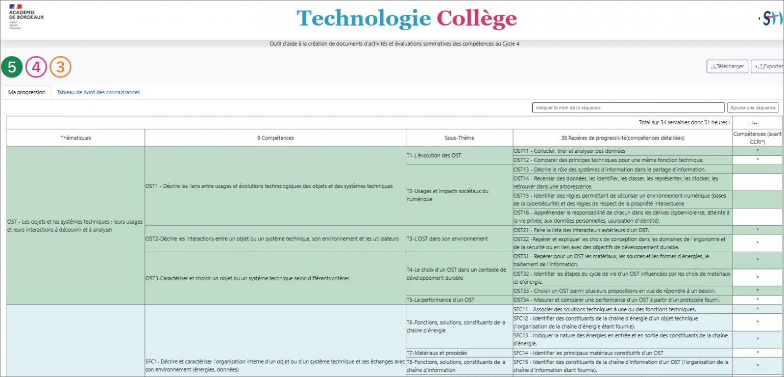 Outil en ligne pour gérer ses progressions – Technologie Collège