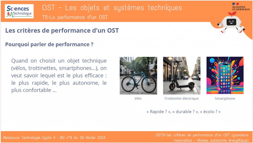 Ressources vidéo & Quiz – Technologie Collège