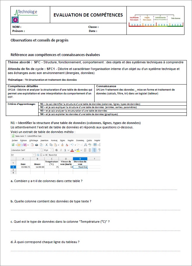 Exemples d’évaluations de compétences en 4ème – Technologie Collège