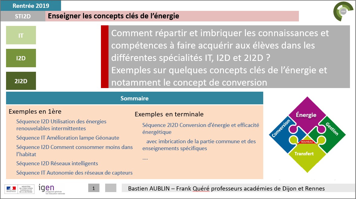 STI2D – Plan national de formation – Réforme du Lycée – SII lycée