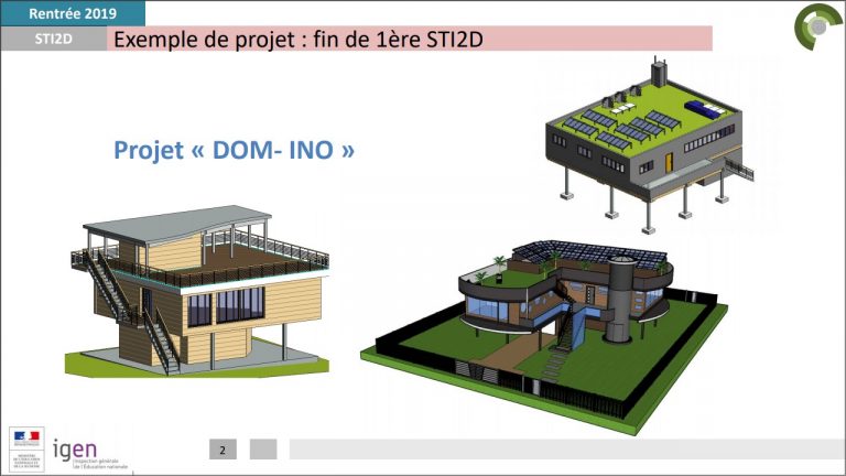 Sujet 0 – Exemple de projet fin de 1ère STI2D – Annales Bac 2021 – SII lycée